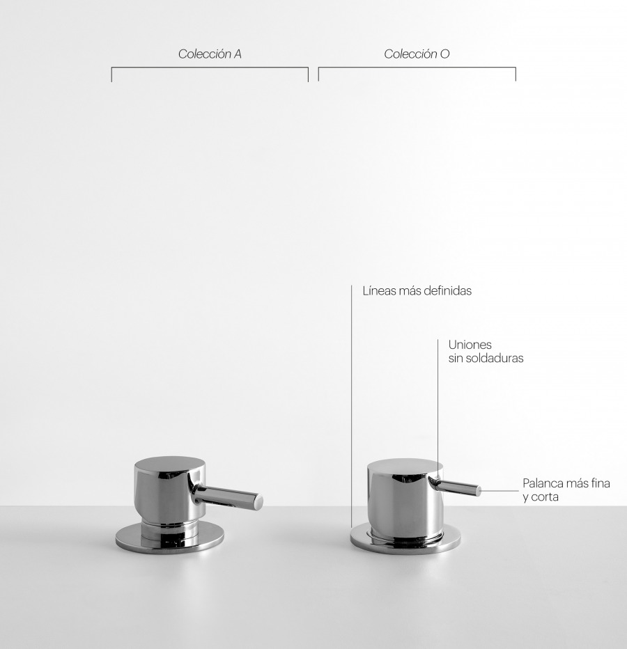 COLECCIÓN 0 DE GRIFERÍA DE LAVABO, DUCHA Y BAÑERA - ICÓNICO - Diseños ...